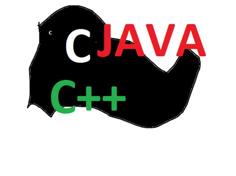 Freshersunivers Why C Language Is Not Platform Independent