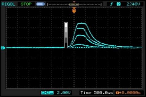 Waveform´s Overlay That Relates The Photodiode Response To The