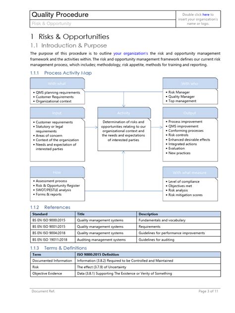 Risk And Opportunity Turtle Diagram Pdf Risk Quality Management System
