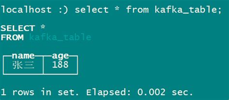 Clickhouse基于kafka表引擎clickhouse Kafka引擎表 Csdn博客