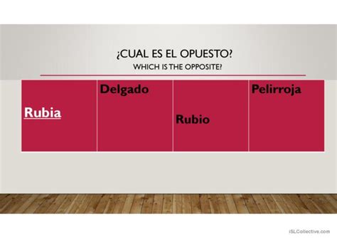 Repaso Apariencia Física Español ELE powerpoints