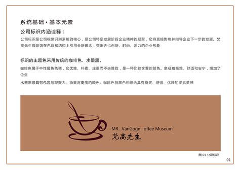 咖啡vi手册sunwanzhen 站酷zcool