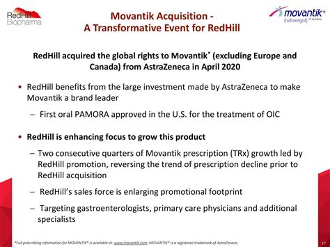 Reassessing Redhill Biopharma Nasdaqrdhl Seeking Alpha
