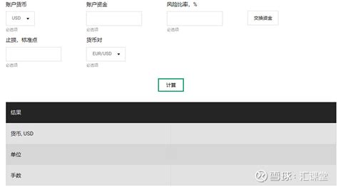 汇课堂5大常用的外汇交易工具让交易更简单 内容来源公众号汇课堂 工欲善其事必先利其器21世纪了能用工具做成的事少用人力充分利用工具