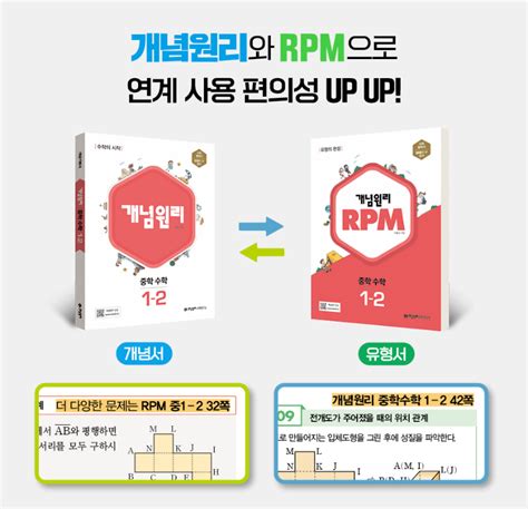 개념원리 1 2 답지 2024년 개념원리 중학 수학 1 2 소개