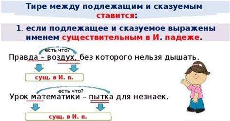 32 основных правила когда ставится или не ставится тире Тире и дефис чем отличаются