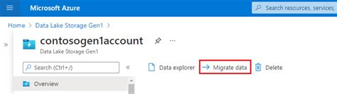 Migrate From Azure Data Lake Storage Gen1 To Gen2 Using The Azure Portal Azure Storage