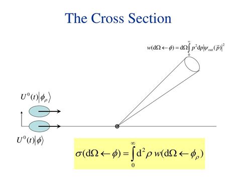 Ppt Introduction To Scattering Theory Powerpoint Presentation Free