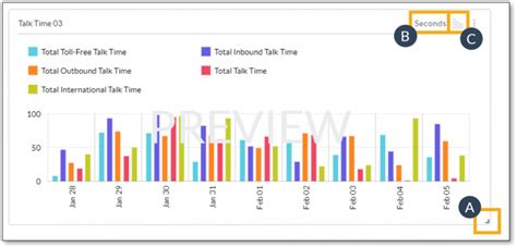 Modifying Elements Of Dashboards In Nextos Analytics Nextiva Support