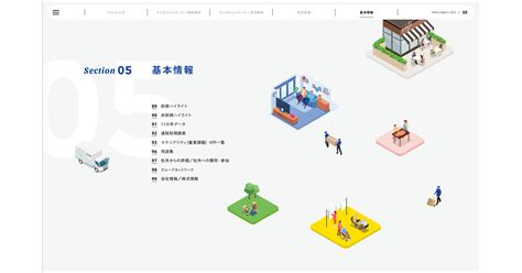 アスクル 2678 ：askul Report2023 Section05 基本情報 2023年11月16日適時開示 ：日経会社情報