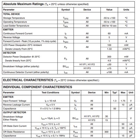 Montage Transistor Raspberry Pi