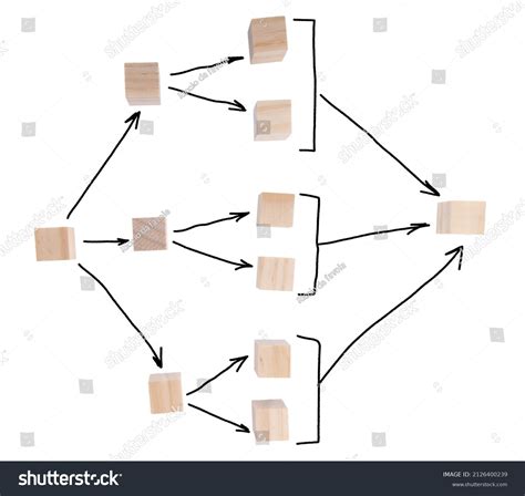 Automate Business Processes Workflows Flowchart Concept Stock Photo Shutterstock