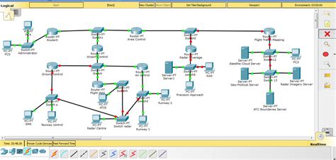 Cisco Packet Tracer Tutorial Indonesia Joherattorney