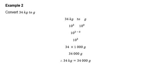 Prefixes And Conversion