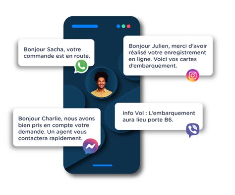 Quels Canaux De Communication Pour Votre Entreprise
