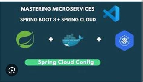 Questionforgroup Backend Java Microservices Sraban Kumar Jena