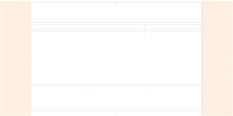creating wordpress theme layout css styling ~ wordpress and genesis theme