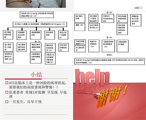 腹腔间隔室综合征ppt模板 卡卡办公