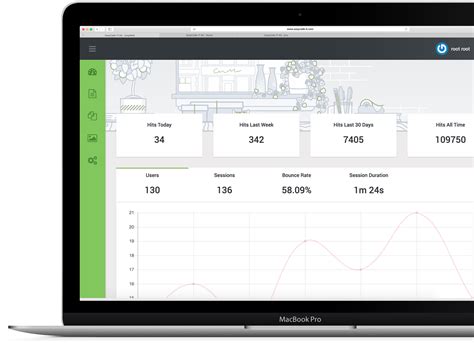 Easycode It Ag Easyweb