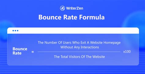 Writerzen Bounce Rates Understanding And Improving User Sessions On