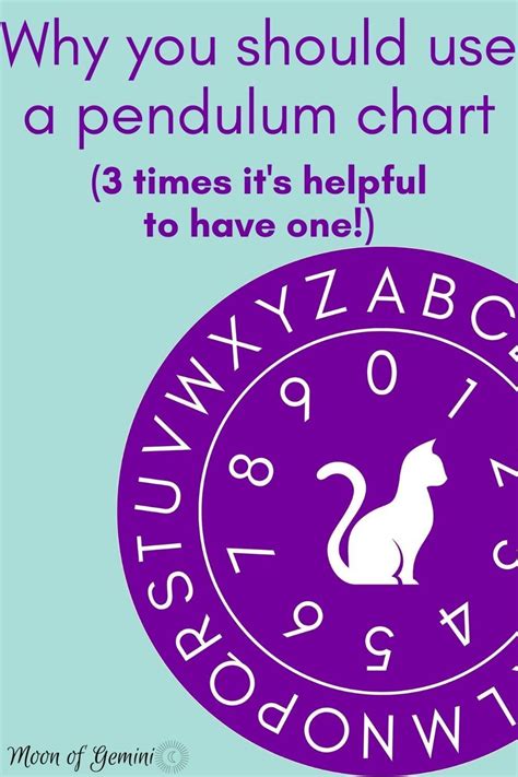 Pendulum Chart Artofit