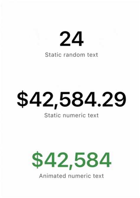 Flutternumerictext Flutter Package In Text Decoration Effect
