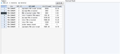 Sql 튜닝 및 성능개선 데이터베이스 포트폴리오 크몽