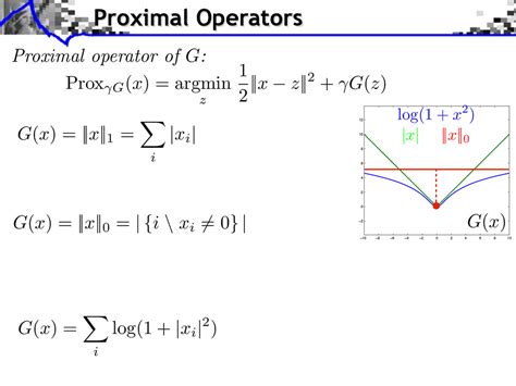 Signal Processing Course Convex Optimization For Imaging Speaker Deck