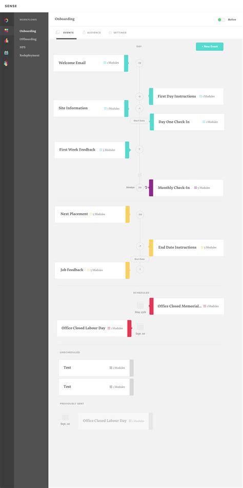 Dribbble Event Timeline Png By Tegan Mierle