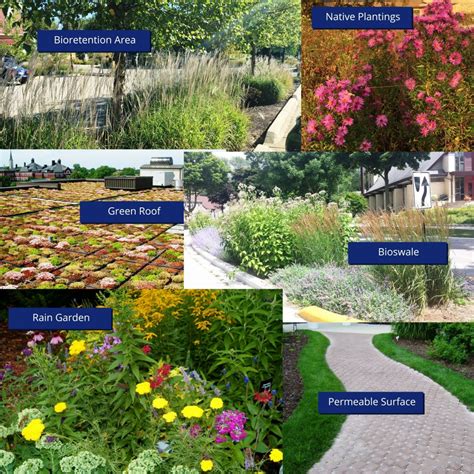 Watershed Protection Green Infrastructure 1000 Friends Of Wisconsin
