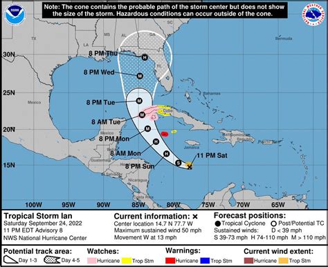Se Fortalece Rápido La Tormenta Tropical Ian Panorama Hispano News