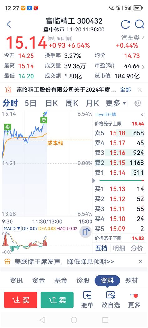 我是一点格局都没有，赚点就跑富临精工300432股吧东方财富网股吧