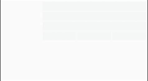 Free Cloud Security Assesements OCI Threads