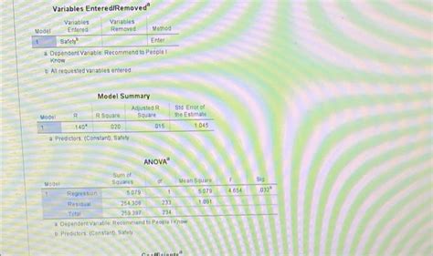 solved variables entered removed variables variables model