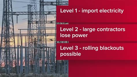 ERCOT Normal Conditions For Texas Power Grid Kvue
