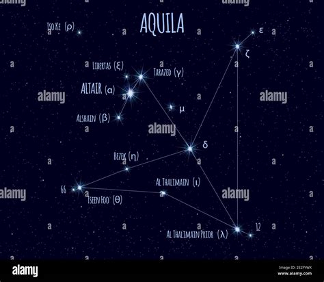 Aquila Constellation Myth