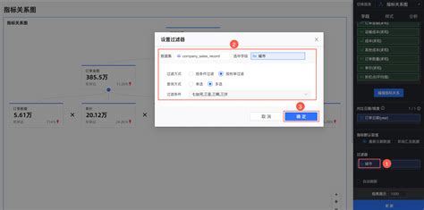 如何为指标关系图添加数据并配置样式 智能商业分析 Quick Bi Quick Bi 阿里云帮助中心