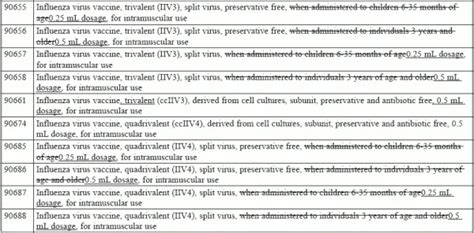 Get Your First Glimpse Of Ob Gyn Changes Coming Your Way Next Year CPT