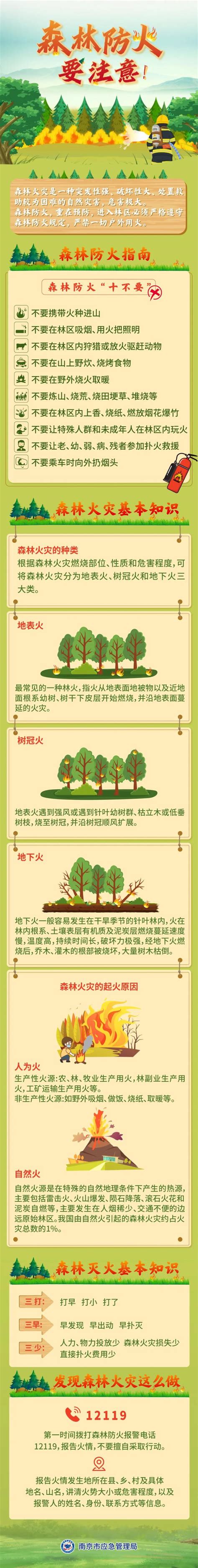 连续三天，升温！直冲20℃澎湃号·政务澎湃新闻 The Paper