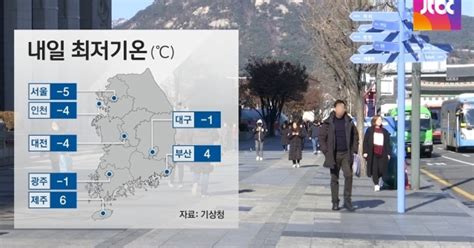 날씨 아침기온 더 떨어져중부내륙 영하권 추위