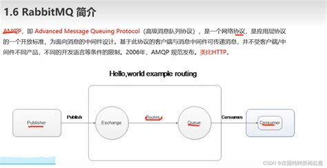 RabbitMQ 笔记一 mq rpc端口 应用端口 CSDN博客