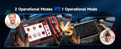 Ancel Ds300 Professional Bidirectional Scanner All Systems Diagnostic Tool With 30