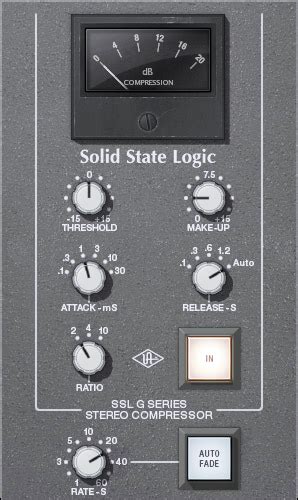 The Enduring Legacy Of Ssl Universal Audio