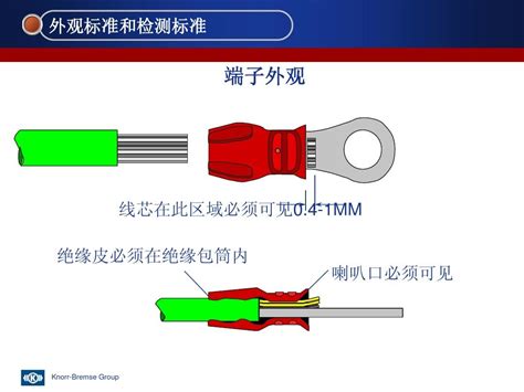 端子压接培训 word文档在线阅读与下载 无忧文档