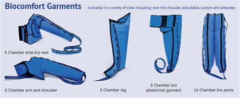 Bio Comfort Garments Mediq