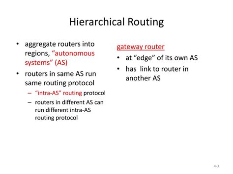 Ppt 14 Interintra As Routing Powerpoint Presentation Free
