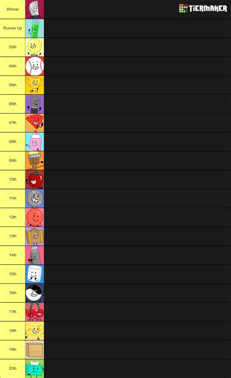 Inanimate Insanity All Characters Tier List Community Rankings Tiermaker
