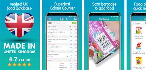 Best Calorie Counting App Of You Must Definitely Try Out