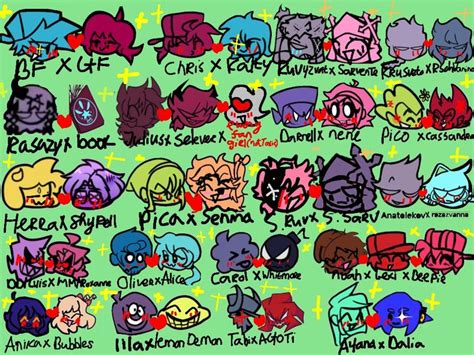 My Chart Ship Part 2 Hình ảnh