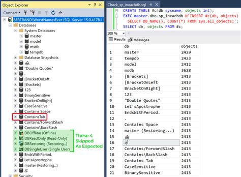 T Sql Tuesday Preparing For The Worst Metadata Sqlblog Org